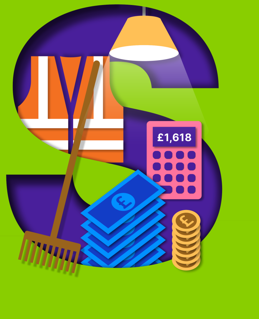 A-Z Service charges - Four Million Homes